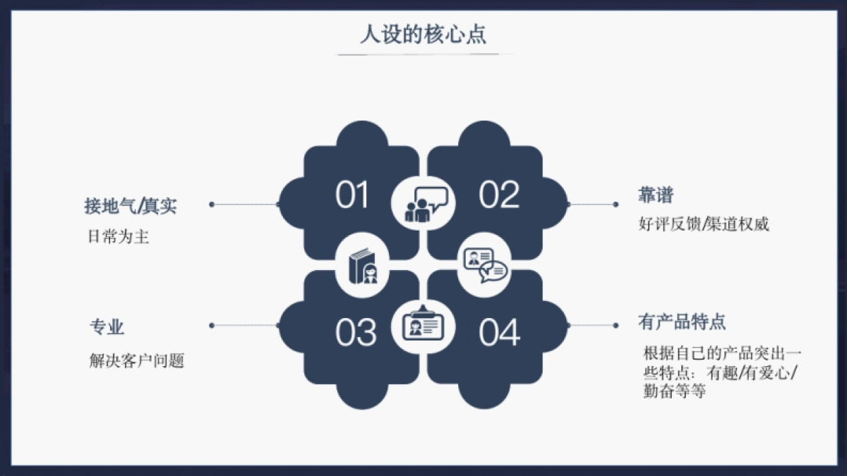 私域运营：打造私域人设 - 运营动脉